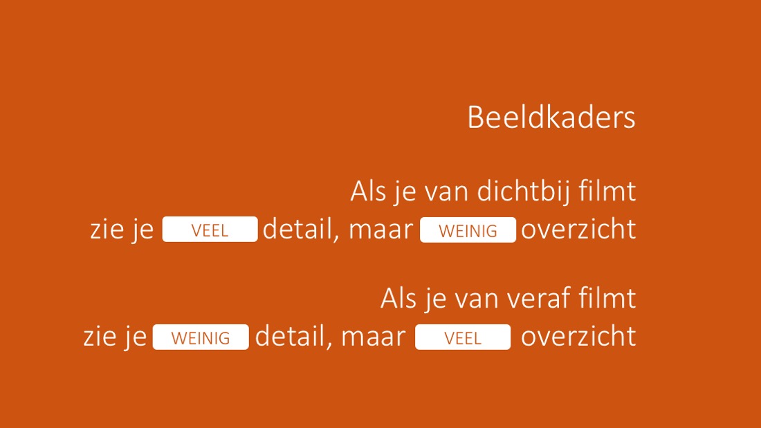 Welke beeldkaders zijn er?